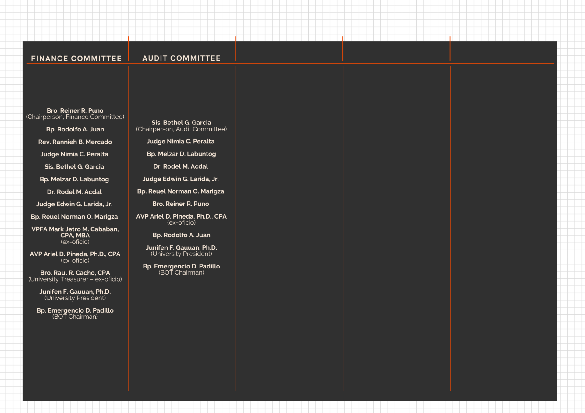 About – PCU Manila
