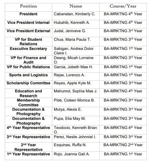 Student Orgs – PCU Manila