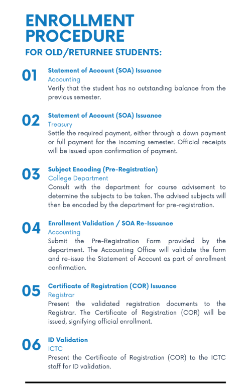 University Academic Extension Program – PCU Manila